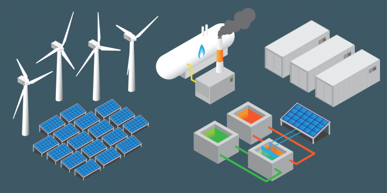 VCT Group: Solar Energy, Energy Management & EV Charging